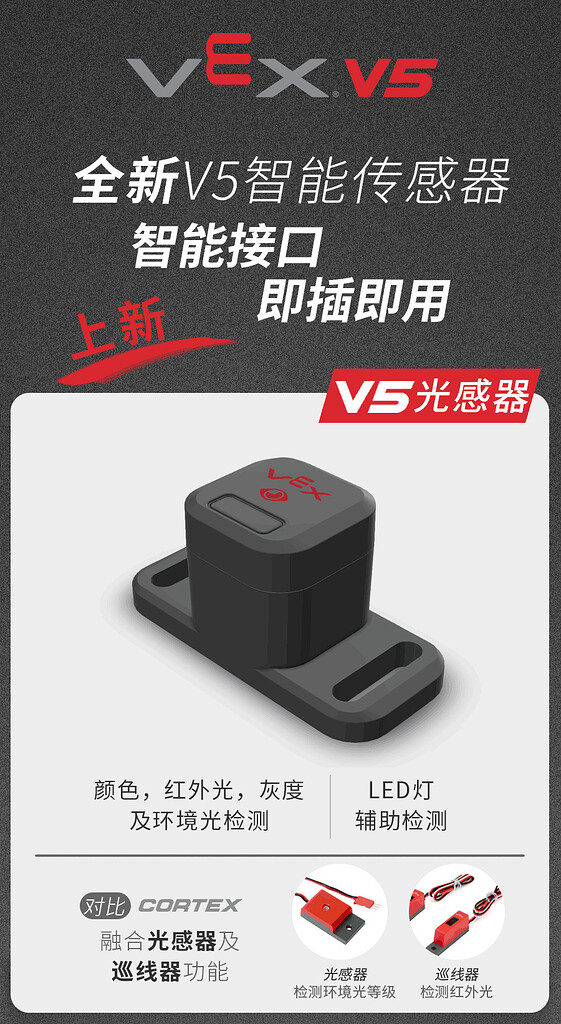 全新V5智能传感器上市 - 官方发布-V5 - VEX 中文官方论坛
