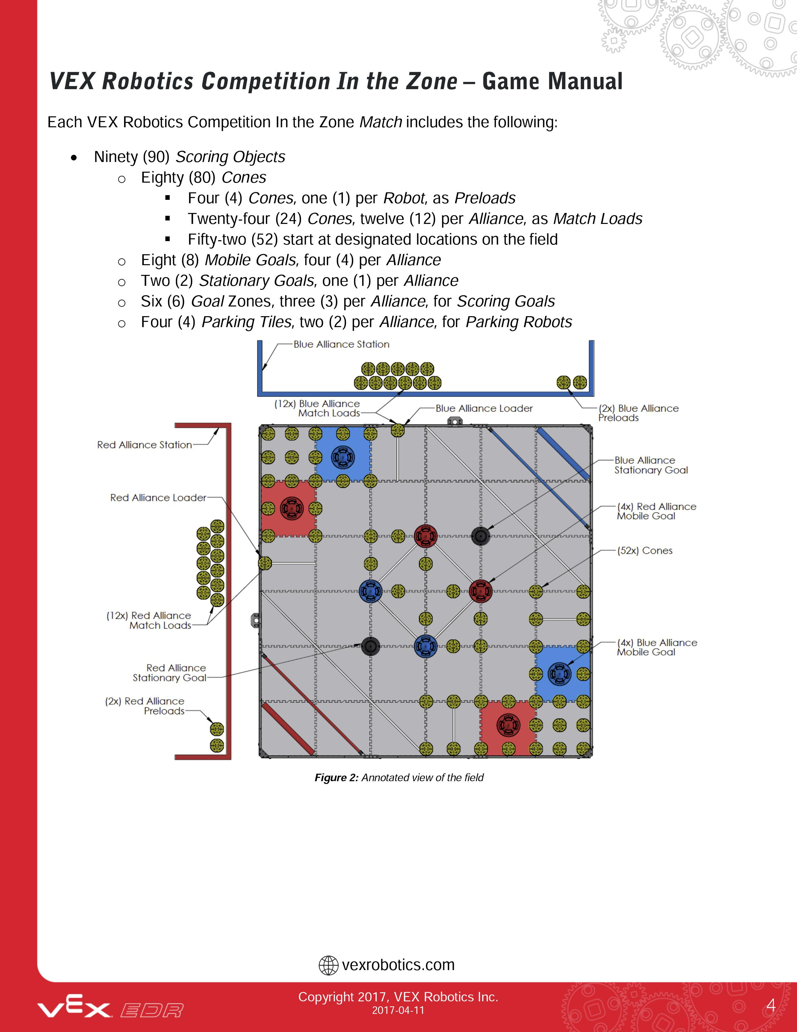 2017-2018 VEX EDR 竞赛主题揭晓！--In the Zone 2017年8月30日更新 - 官方发布-V5 - VEX 中文官方论坛